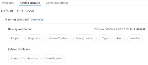 Customize An Applied Naming Standard