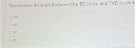 Solved The Vertical Distance Between The TC Curve And TVC Chegg