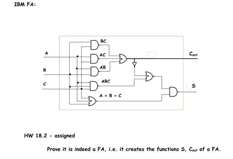 Please Clearly Explain Using This Full Adder I Am Ocnfused As To How