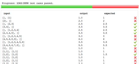 Primitive Java Confusion On Fundamentals On Double And Integer And