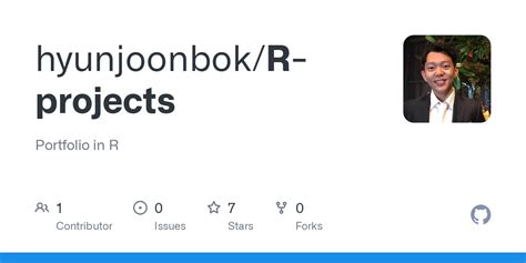 R Projectsggplot2 Guideready To Use Ggplot2 Codes 1r At Master