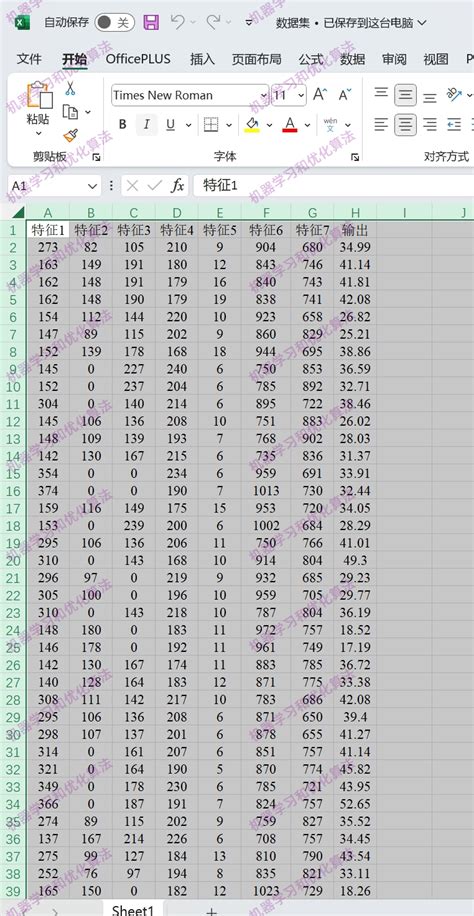 基于cnn Multihead Attention多变量回归预测 Matlab代码 多输入单输出 Csdn博客