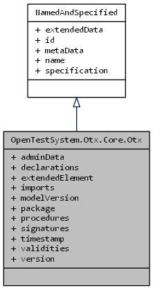 OTX Reference OpenTestSystem Otx Core Otx Class Reference