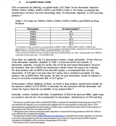Nitrosamine Testing Service International At ₹ 9000 Sample In Manjalumoodu Id 23618765062