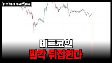 비트코인 역대급 반전 소신있게 말씀 드립니다 Youtube
