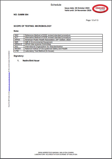 Samm Accreditation Certificate A And A Scientific Resources Sdn Bhd