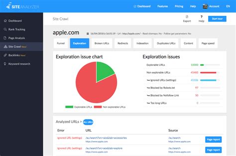 SEO Crawl And Website Review Site Analyzer