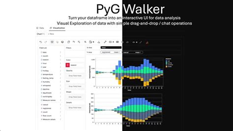 Quick Intro To Pygwalker Turn Your Dataframe Into An Interactive Ui For Data Visualization