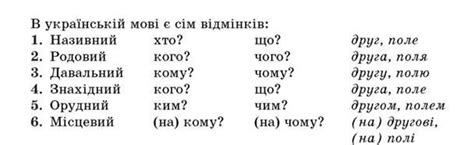 Відмінки іменників Іменник Самостійні частини мови