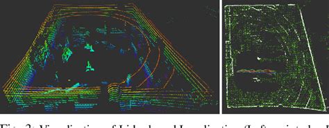 Figure 3 From State Estimation For Hybrid Wheeled Legged Robots