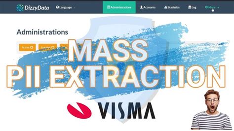 Rajnish Kumar Dreamer On Linkedin Bugbounty Bughunting Visma