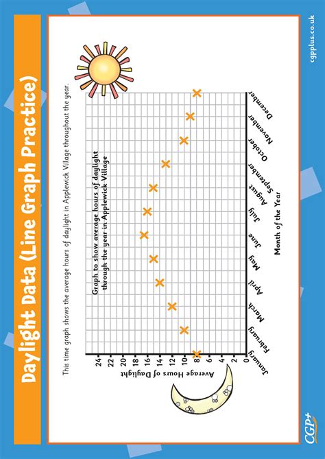 Interpreting Line Graphs Stretch Year 4 Cgp Plus