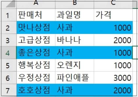엑셀 조건부 서식 값이 있으면 행 전체 서식 걸기 행 강조하기 쉬운엑셀 엑셀 조건부 서식 값이 있으면 행 전체 서식 걸기 행 강조하기 쉬운엑셀