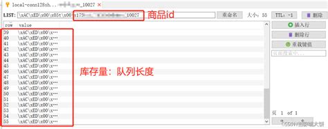 Redis解决方案：超买 超卖 （redis队列pop原子性操作）redis Pop Csdn博客