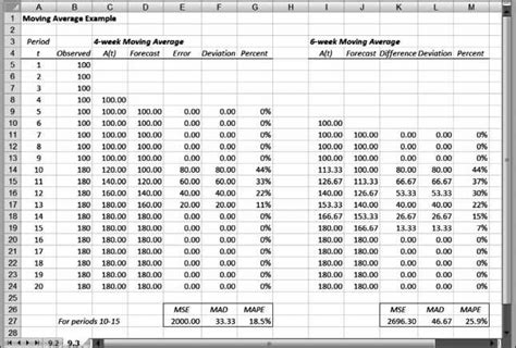 Contoh Data Cross Section Dan Time Series 51 Koleksi Gambar