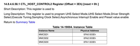 Processor Sdk Am62x Unable To Set Uhs Mode Via Writing Tlhost