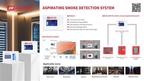 Asenware Aspirating Smoke Detection Panel Aw As200 1 Can Detect