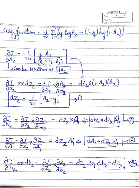 Math Why Is My Derivation Of The Back Propagation Equations