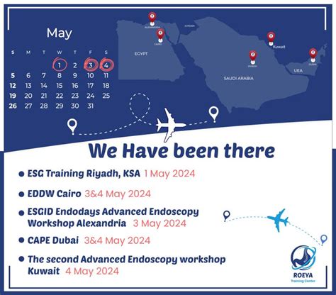 Roeya Training Endoscopy Marwan Ashraf