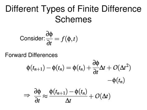 Ppt Introduction To Finite Volumes Powerpoint Presentation Free Download Id 6853513