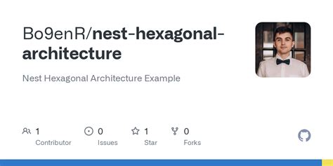 Github Bo Enr Nest Hexagonal Architecture Nest Hexagonal Architecture Example