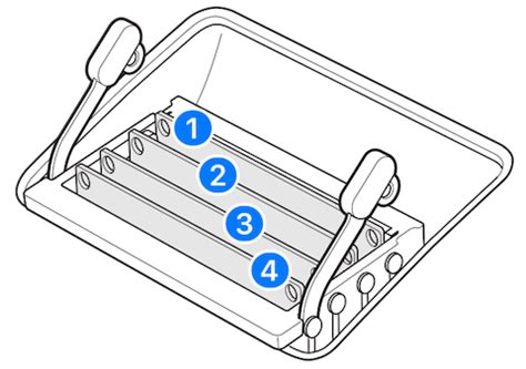 Adding RAM Apple Community