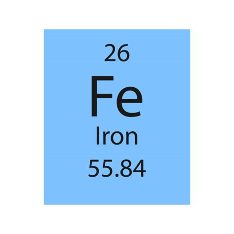 70 Fe Periodic Table Stock Illustrations Royalty Free Vector Graphics