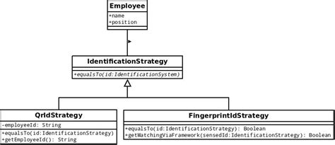 Design Patterns I Need To Ask About The Object Class But It S A Bad Practice Alternatives