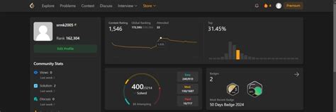 Ramamuthukumaran S On Linkedin Leetcode Coding Chennaiinstituteoftechnology Achievement