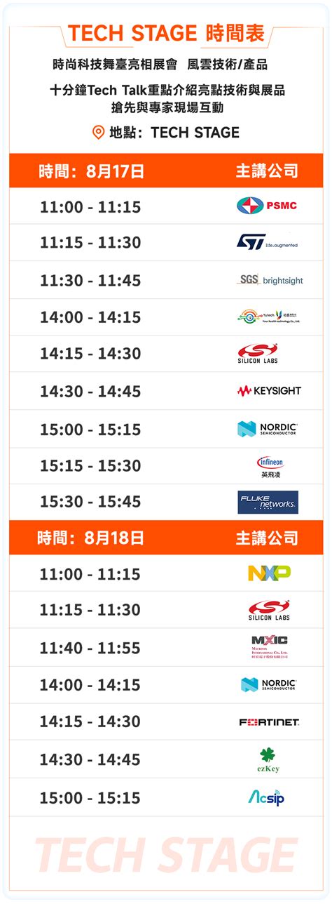 Iic Tw2023 智慧應用生態大會