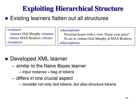 Ppt Learning To Map Between Schemas Ontologies Powerpoint Presentation Id3330528