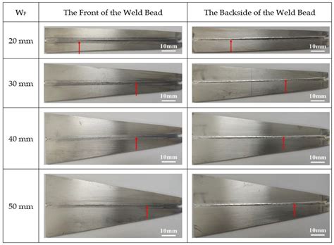 A New Test Method For Evaluation Of Solidification Cracking Susceptibility Of Stainless Steel