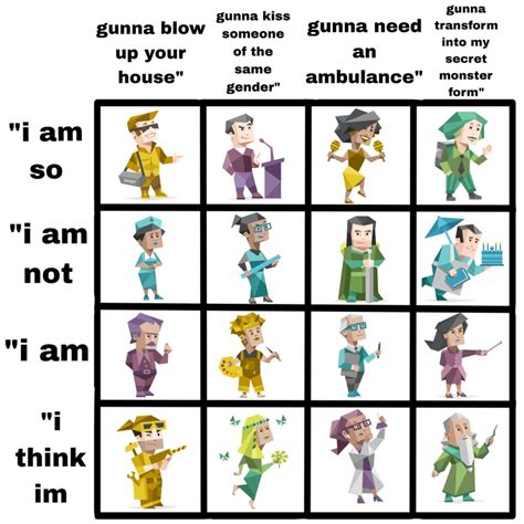 Mbti Meme Mbti Personality Mbti Mbti Character