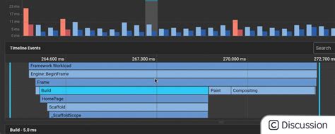 Flutter 性能 】都 2021 年了，你的动画还在用 Setstate ？ Csdn博客