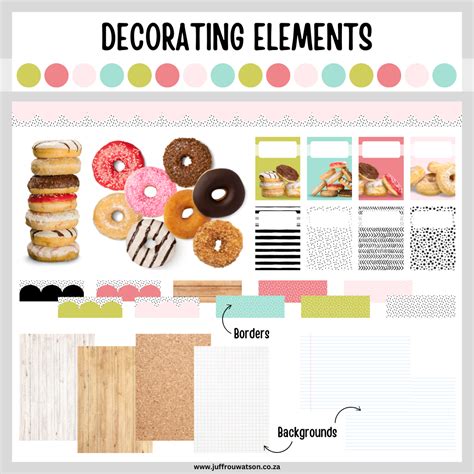 Doughnut Classroom Theme Oliebolle Klaskamertema Juffrou Watson