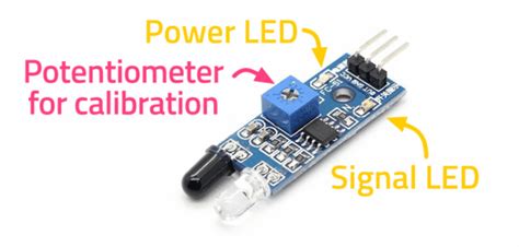 IR Face Recognition Based Smart Door Opening System Python Example Project