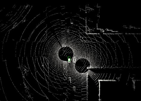 Visualization Missing Annotations · Issue 84 · Derrickxunuopencood