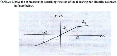 Solved Qno 3 Derive The Expression For The Describing Function Of The