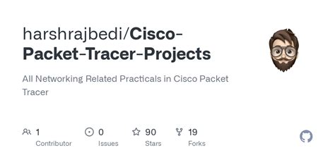 GitHub Harshrajbedi Cisco Packet Tracer Projects All Networking Related Practicals In Cisco