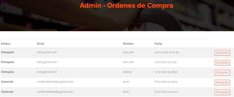 GitHub KevinModernel Ecommerce Project Repositorio Proyecto Ecommerce