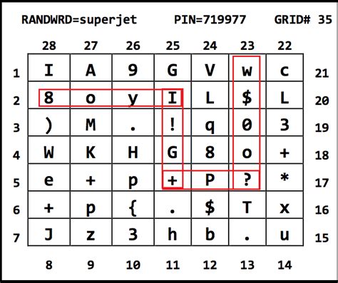 Netmuxs Hash Crack Challenge Writeup Security Boulevard