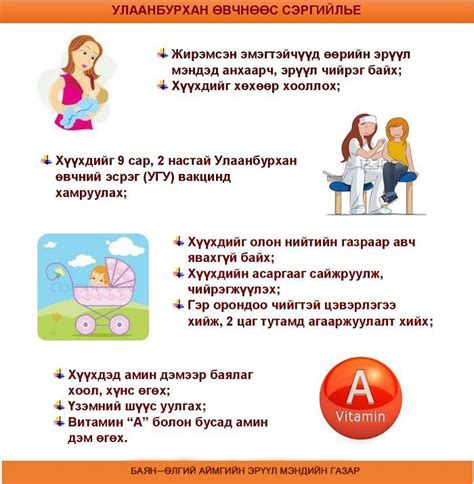Улаанбурхан өвчин нь вирусын гаралтай халдварлалт өндөртэй цочимог өвчин БАЯН ӨЛГИЙ АЙМГИЙН