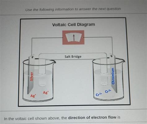 Solved Use The Following Information To Answer The Next