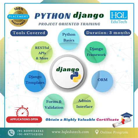 Learn Python Django With Hql Edutech Hql Edutech Posted On The Topic