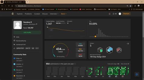 Heres A Snapshot Of My Leetcode Journey 📈 Im Ranked 159707 With A