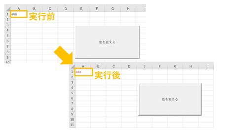 Enum列挙型の使い方 ビジネスイッチ
