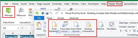 Building Complex Data Models And Relationships With Power Pivot Exceldemy