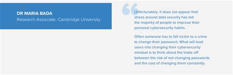 Have Passwords Really Had Their Day Okta Uk