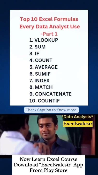 Top 10 Excel Formulas Used For Data Analysis🔥excelwalesir Excel Exceltricks Top10 Function