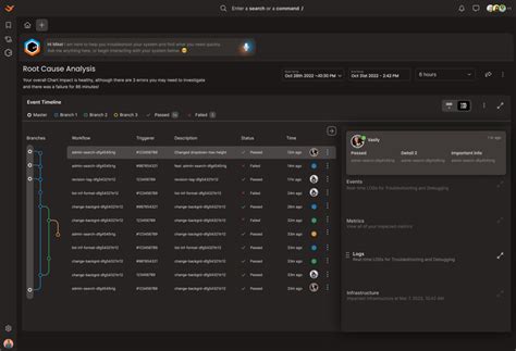 Ai Devops Dashboard Root Cause Analysis Rca Focused Figma